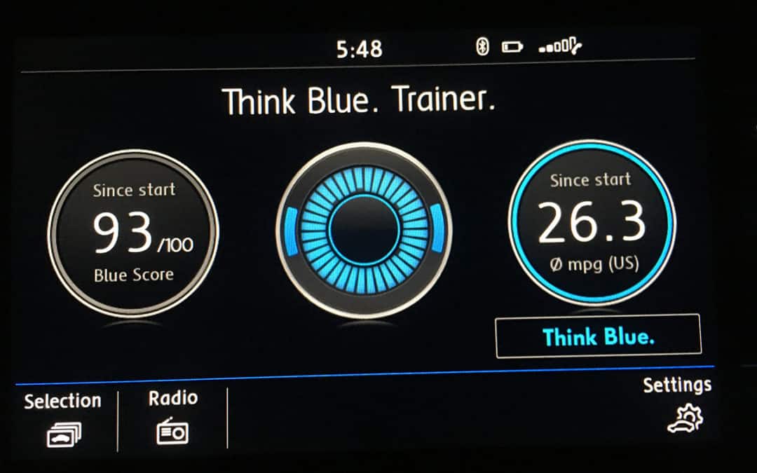 What's VW Think Blue Trainer | Fuel Efficient Car | Trusted Auto ...
